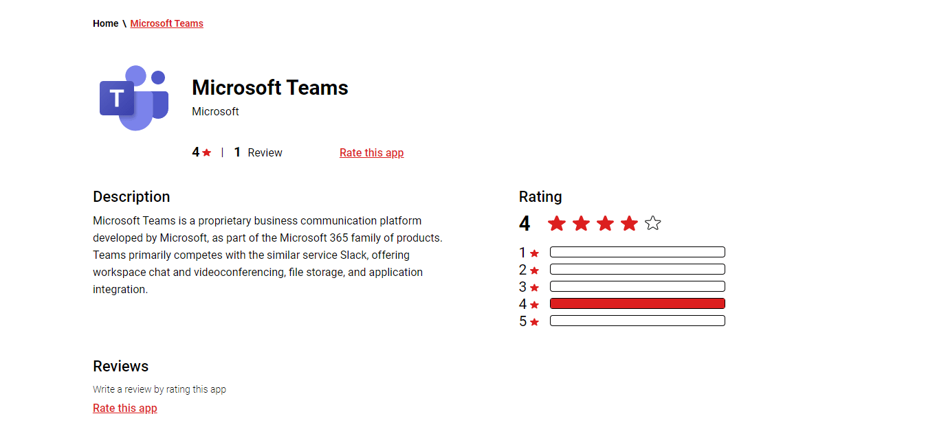 Softwares Rating App
