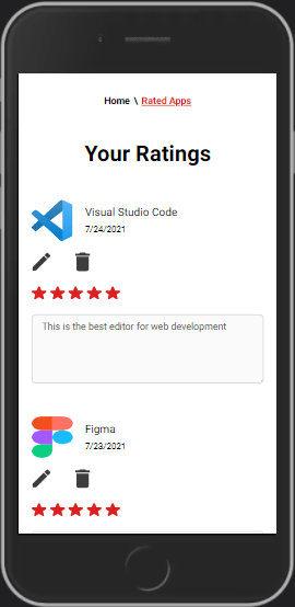 Softwares Rating App